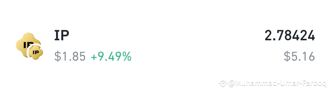 #IP Token Rewards. I claimed my #Web3 wallet reward. | Muhammad-Umar-Farooq on Binance Square