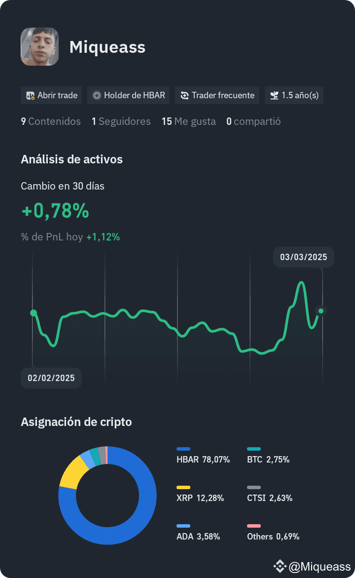This is my humble wallet guys, as you can see I have a quite | Miqueass ...