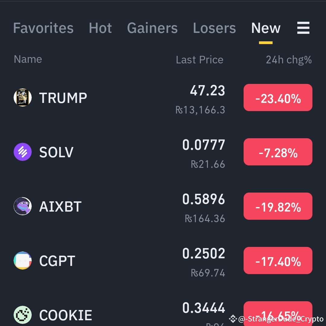 Negative Market Sentiment: Recent market volatility and regu ...
