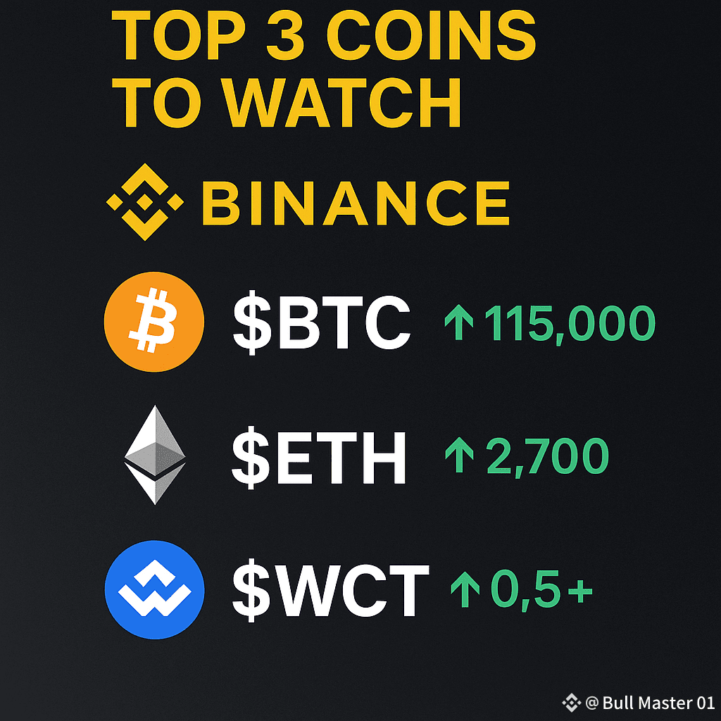 Top 3 Coins to Watch on Binance This Week Massive moves inc | Bull ...