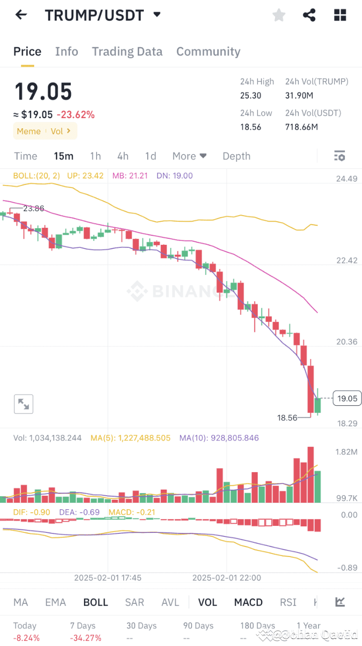 I am beyond frustrated and deeply disheartened by my experie | Johan ...