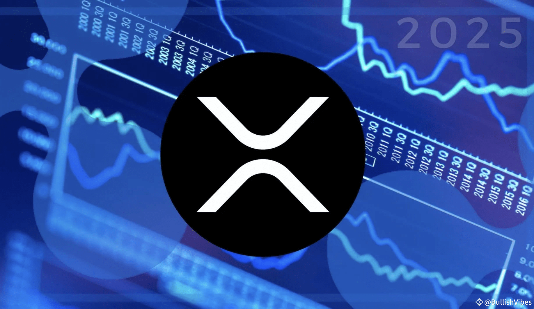 $XRP Price Movement: Is a New All-Time High Coming? 📊🚀 X | BullishVibes ...