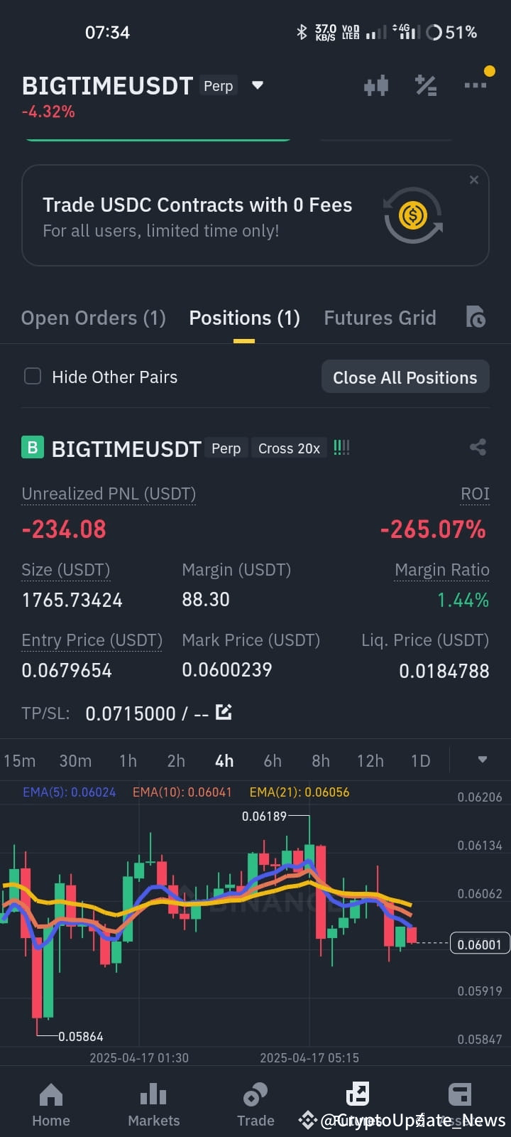Hold Or Close #BIGTIME/USDT #layer $LAYER $ETH | CryptoUpdate_News on ...