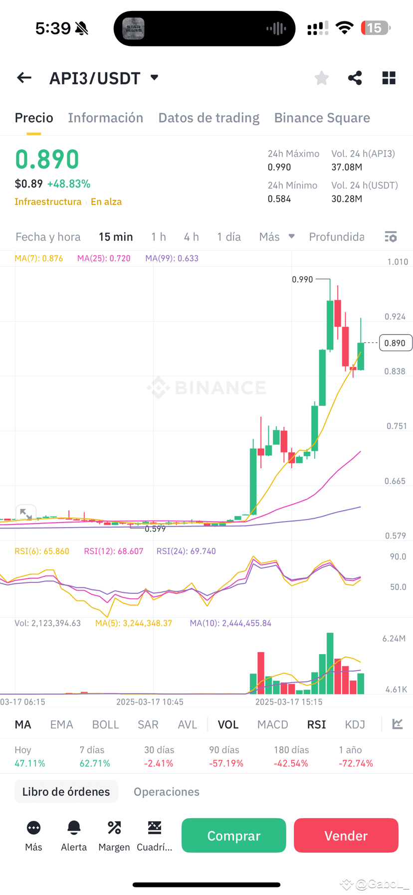 I saw that there are such abrupt movements that evidently pr | GaboL ...