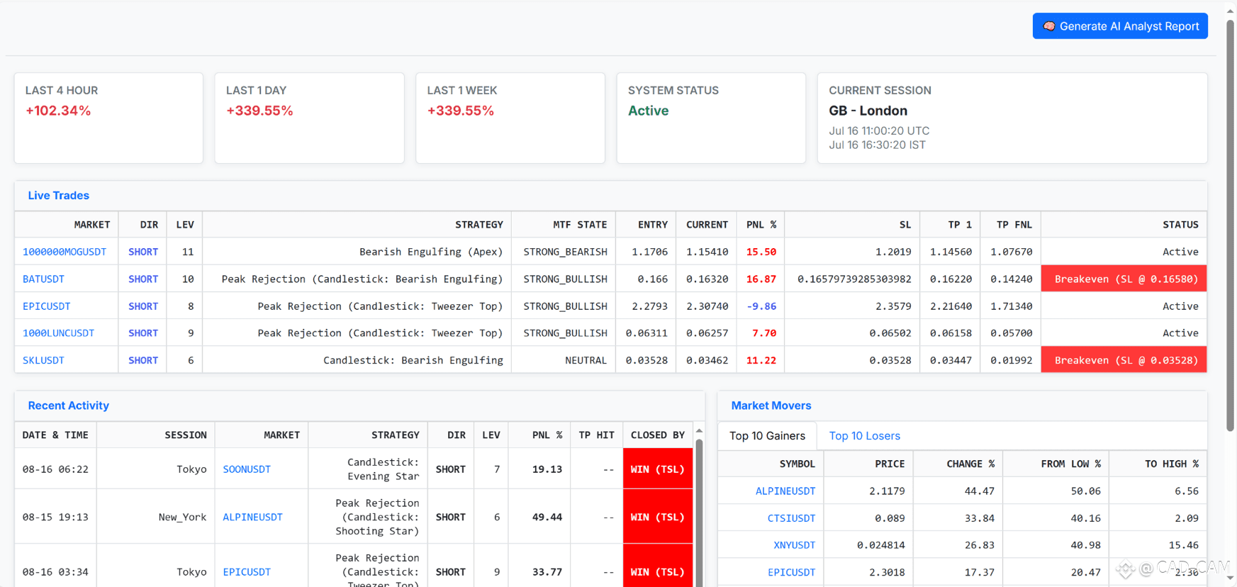 Own Your Edge: The Apex Trader Bot (Full Python Source Code) | CAD-CAM ...