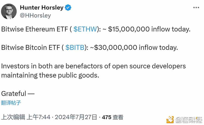 Bitwise Bitcoin ETF had an inflow of approximately US$30 mil | 美名其曰 on ...