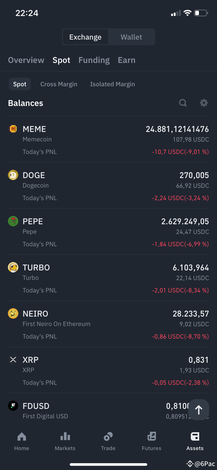 ANY FUTURE HERE ? | 6Pac on Binance Square