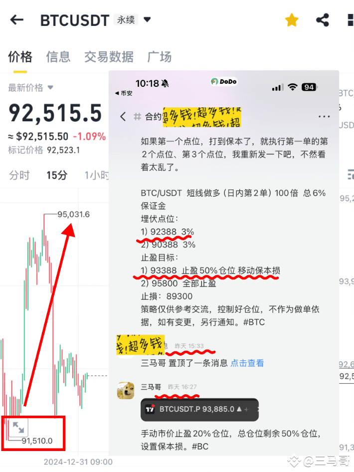 BTC was at this price before going to bed, and it was still | 三马哥 on ...