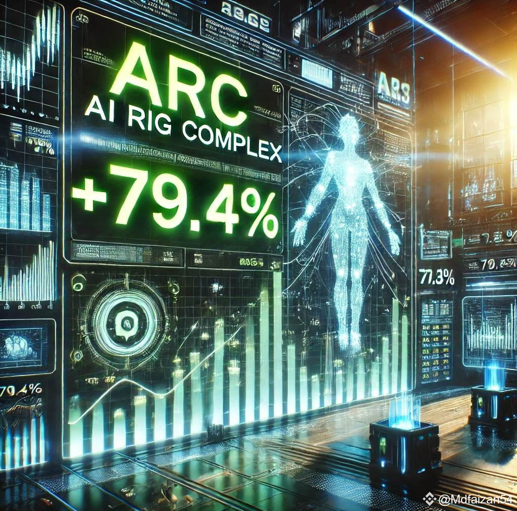 🚀 AI Rig Complex (ARC) Skyrockets 79.43%! 🚀 The crypto ma | The Bull ...
