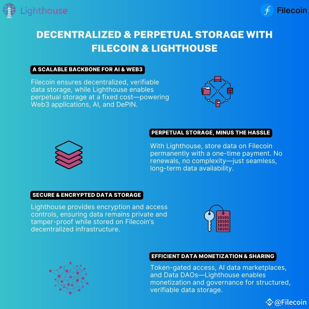 Filecoin and @LighthouseWeb3 power decentralized, permanent | Filecoin on Binance Square