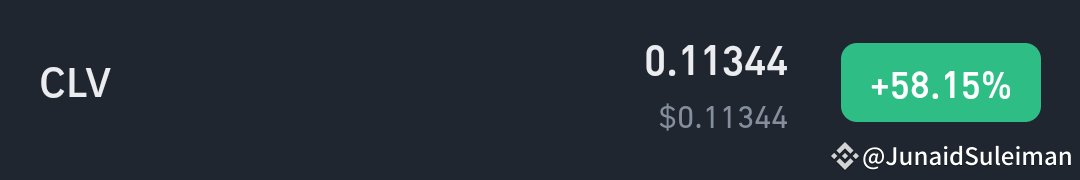 $CLV ayer vendí CLV porque perdí 35$ ahora ha subido qué su ...