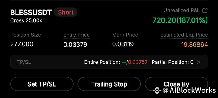 🍀Check profit now🍀 New signal???🤑 #bless | AIBlockWorks on Binance Square
