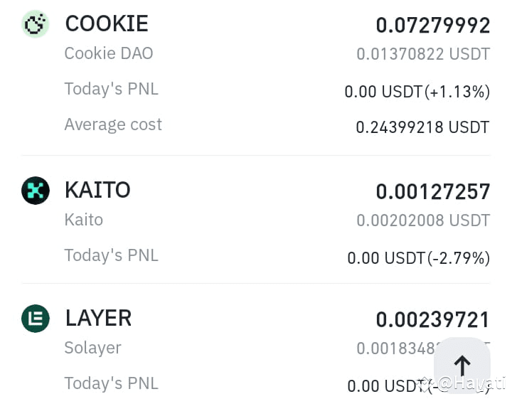 If you can ask guys, I am a pooar in the time but I am waiti | Hayati ...