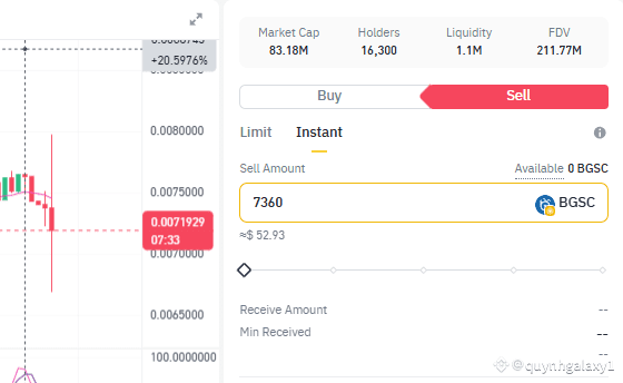 Airdrop today, BUGSCOIN (BGSC) 🎉🎉💵💵 🔸Trading opening on | Quynh BNB on ...