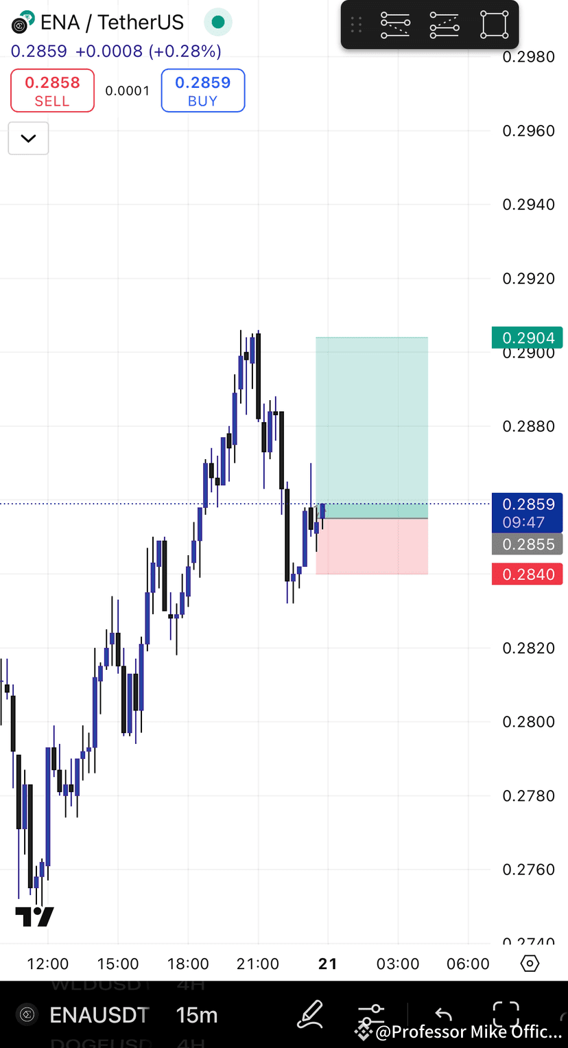 $ENA /USDT – BULLISH SURGE CONFIRMED! READY TO FLY HIGHER!! | Professor Mike Official on Binance ...