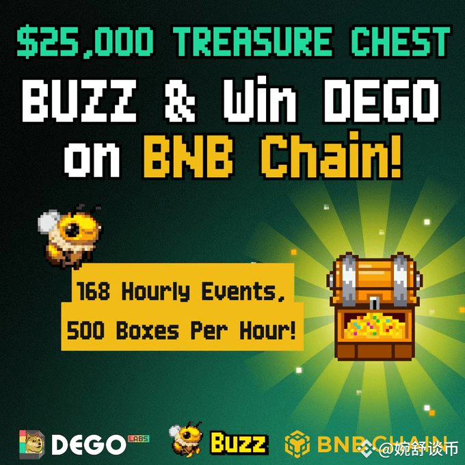 🎉 Explore Treasure Chest: BUZZ & Win DEGO on #BNBChain — 25 | 婉舒谈币 on Binance Square