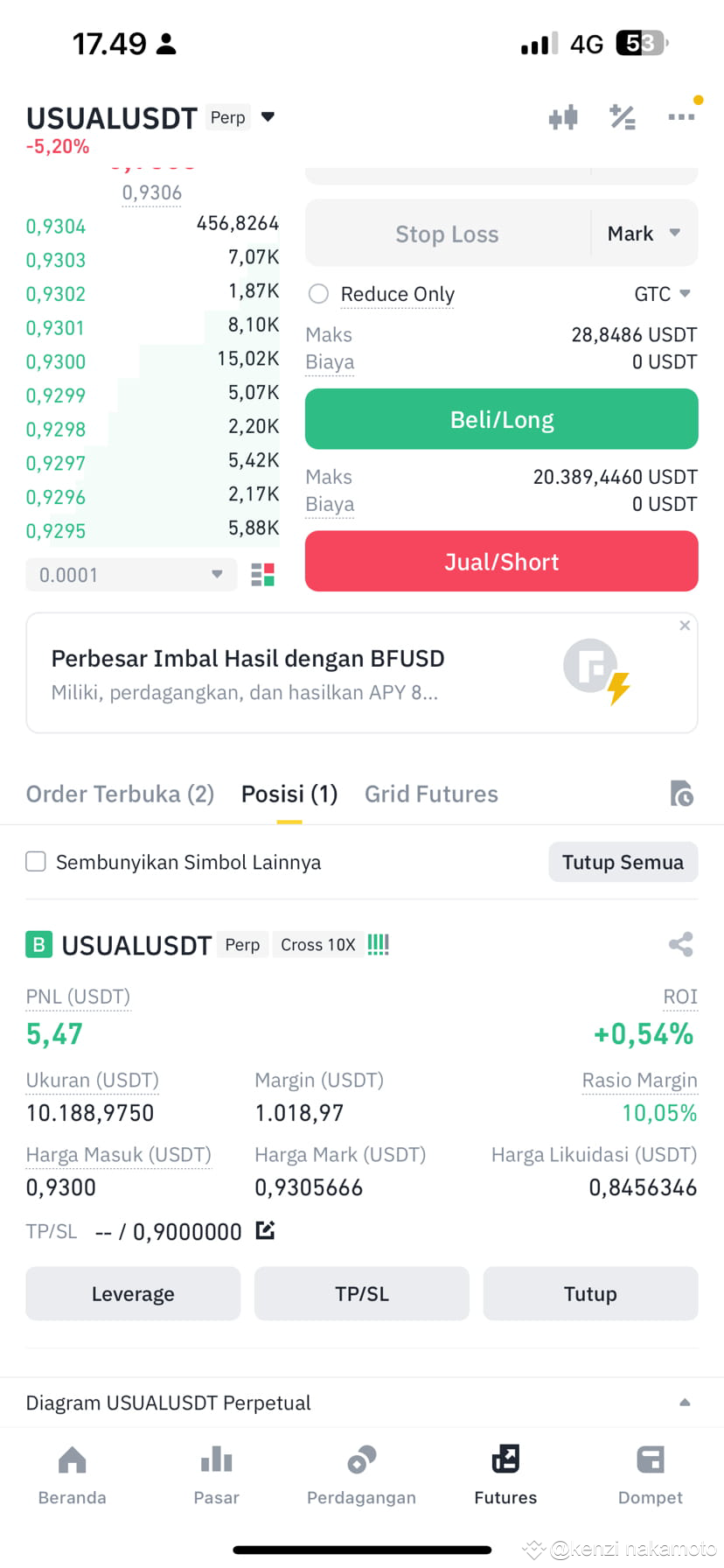 I get better entry | kenzi nakamoto on Binance Square