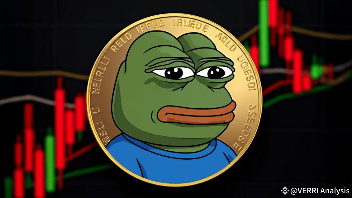 🚨 Is it the right time to buy Pepe (PEPE)? 🚨 $PEPE With | BullishVibes ...
