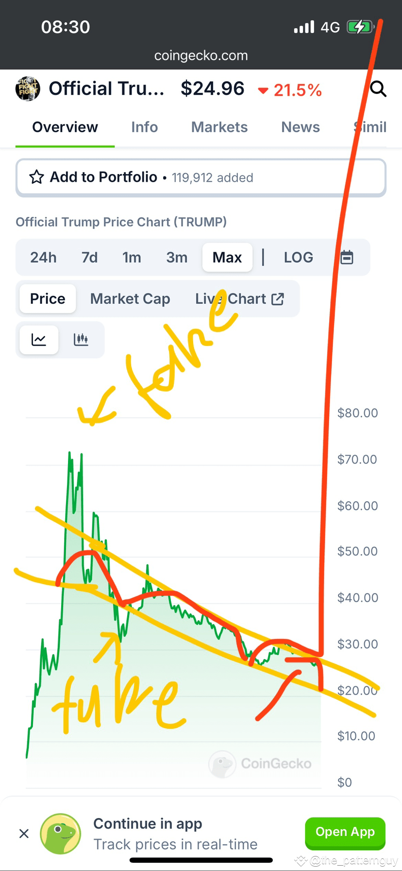 $TRUMP this pattern was hidden, u will never find it again, | the ...
