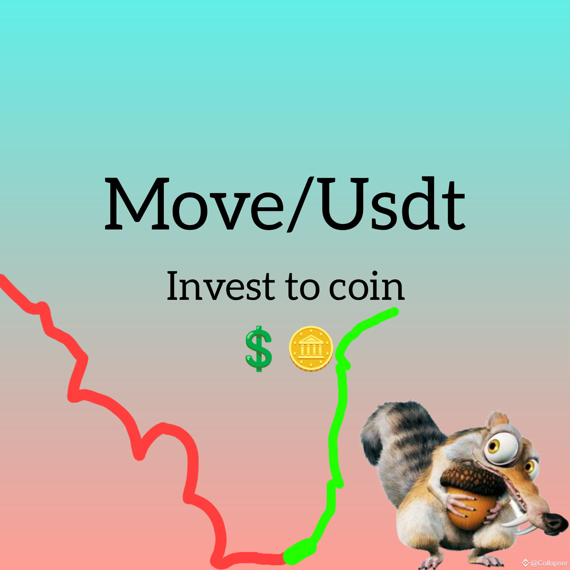 $MOVE this is a complete horror! Critical compression of the ...