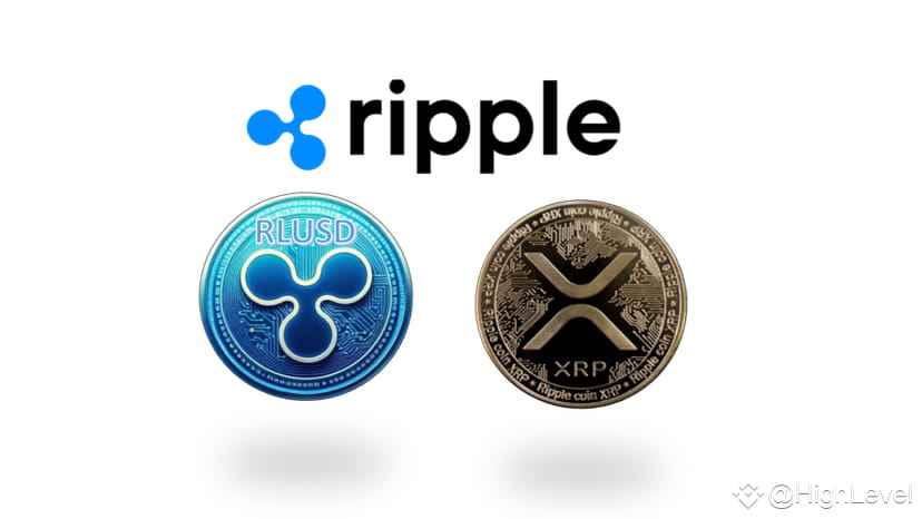 Check this out XRP New !! 🔥🔥📈📈📈📊😱 Ripple (XRP) recen | HighLevel on ...