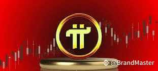 🚨 Pi Network & Bybit Hack Incidents: What You Need to | BrandMaster on ...