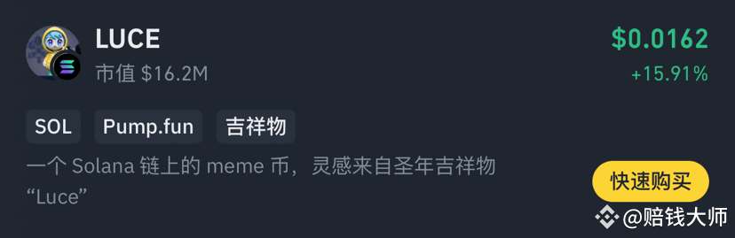 $LUCE #币安Alpha Token Information: The "LUCE" token is rel | 赔钱大师 on ...