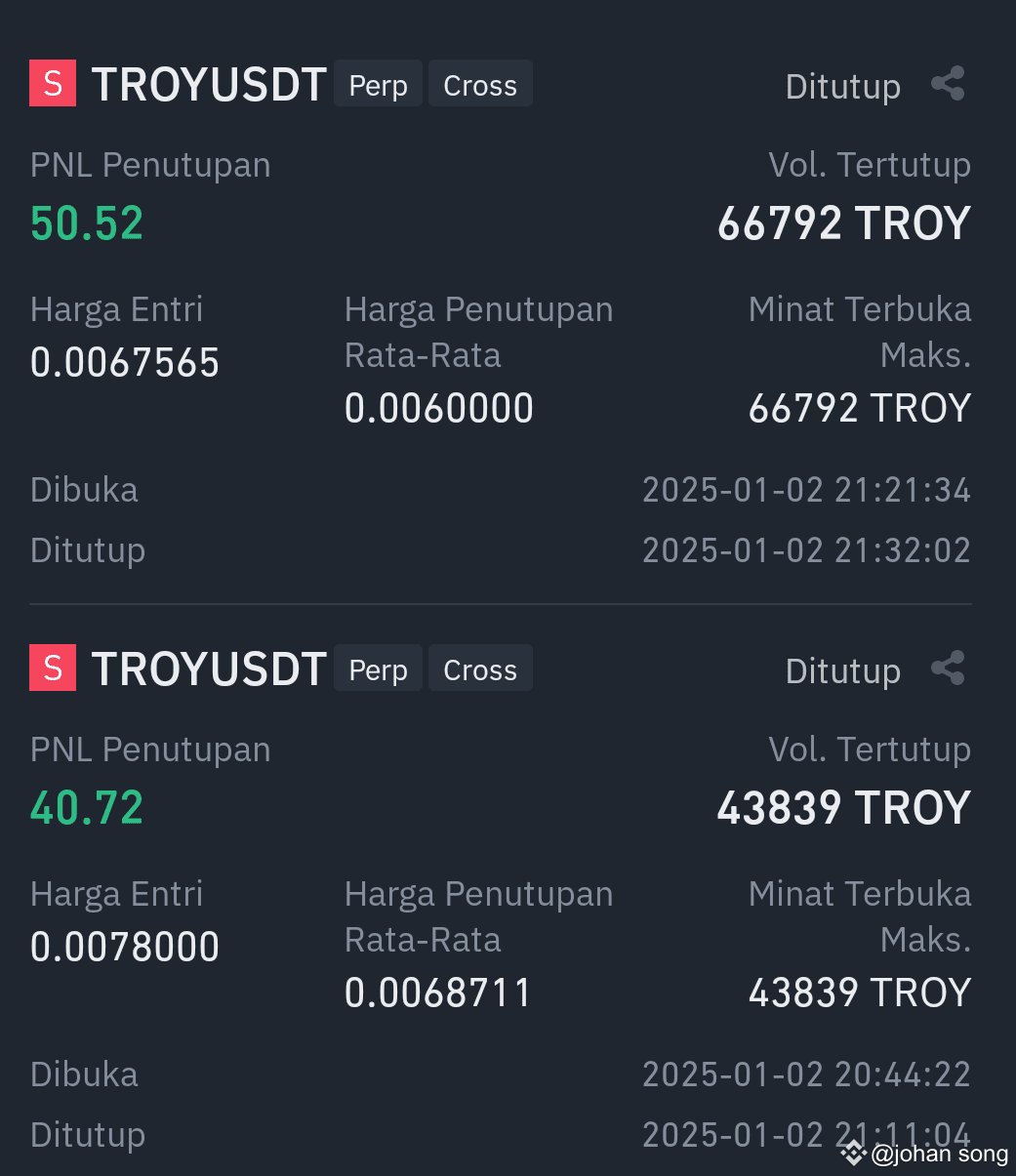 want to be like me to get money.. find out when to enter and | johan ...