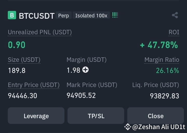 First trade, first win! Just closed my feature trade with a | Zeshan Ali UD1t on Binance Square