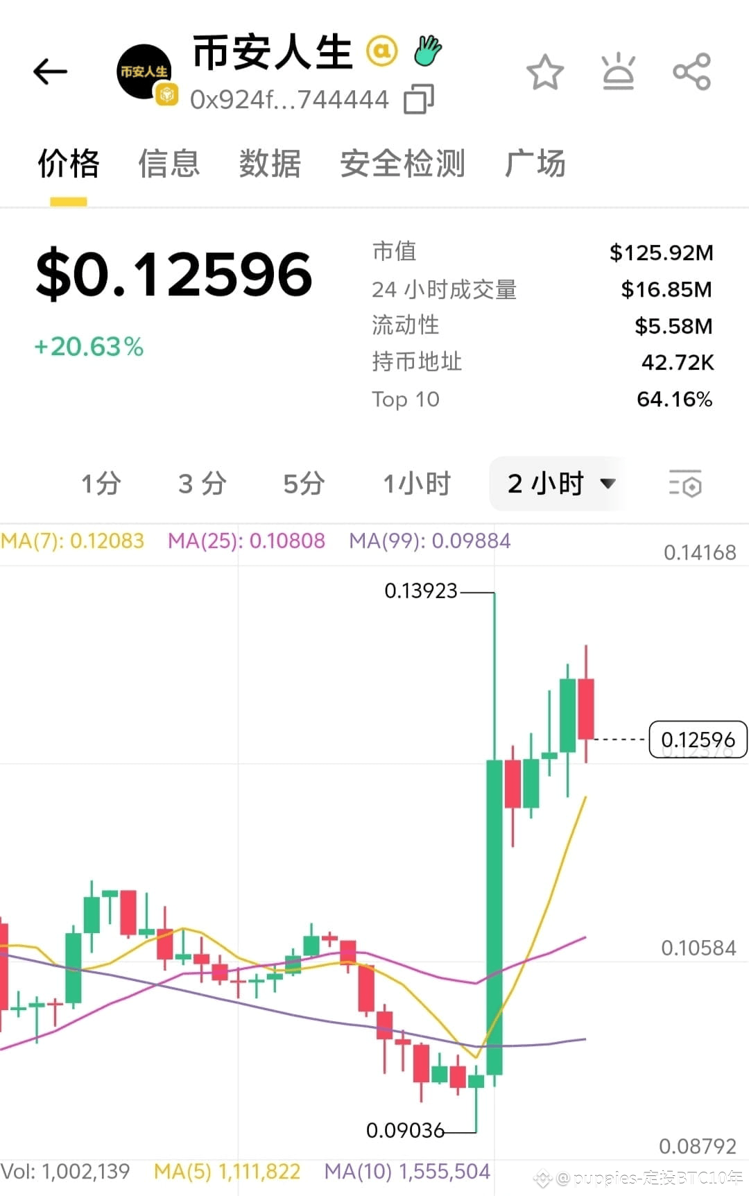 The probability of interest rate cuts in December exceeds | puppies-定投 ...