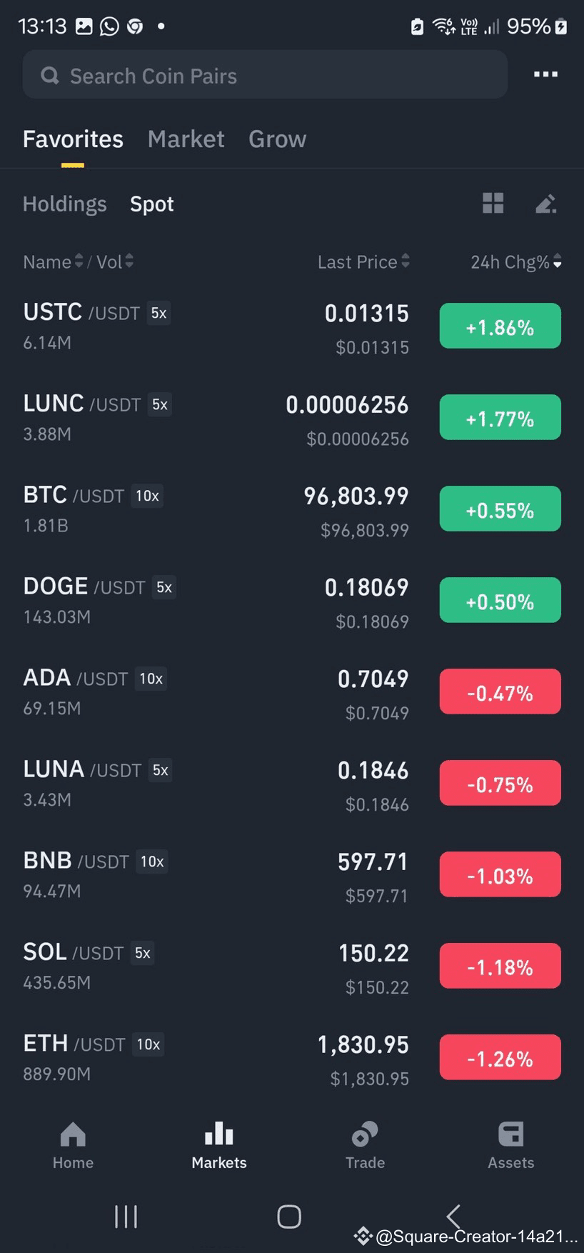 $LUNC There are those who still see #lunc as collapsed And | omgh on ...