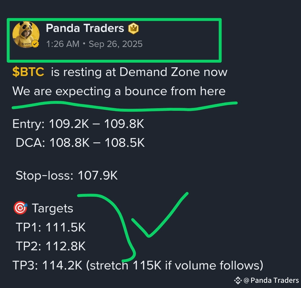 26th September, I gave the call: BTC will rebound from 108K | Panda ...