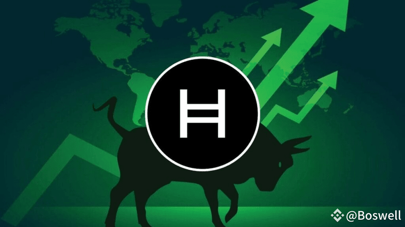 🚀 HBAR (Hedera Hashgraph): Price Predictions & Strategic Partnerships ...