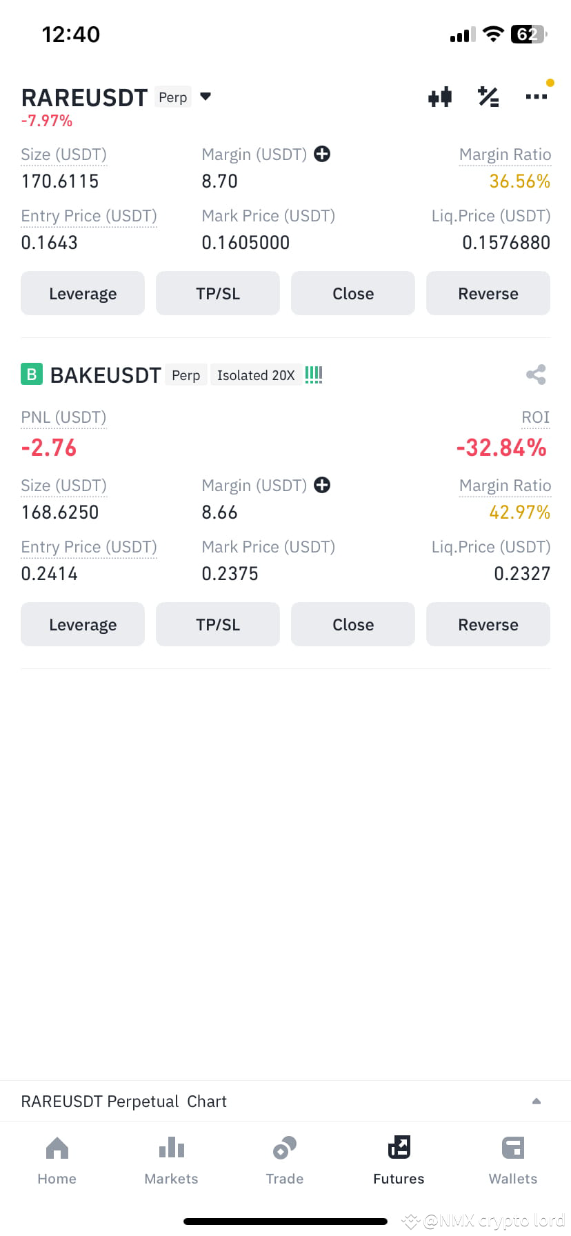 I am new 🥹 Hold or close !!? | NMX crypto lord on Binance Square