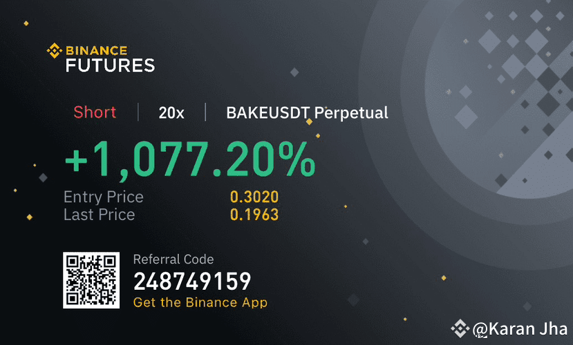 $BAKE looking to make big share of profit🤟 | Karan Jha on Binance Square