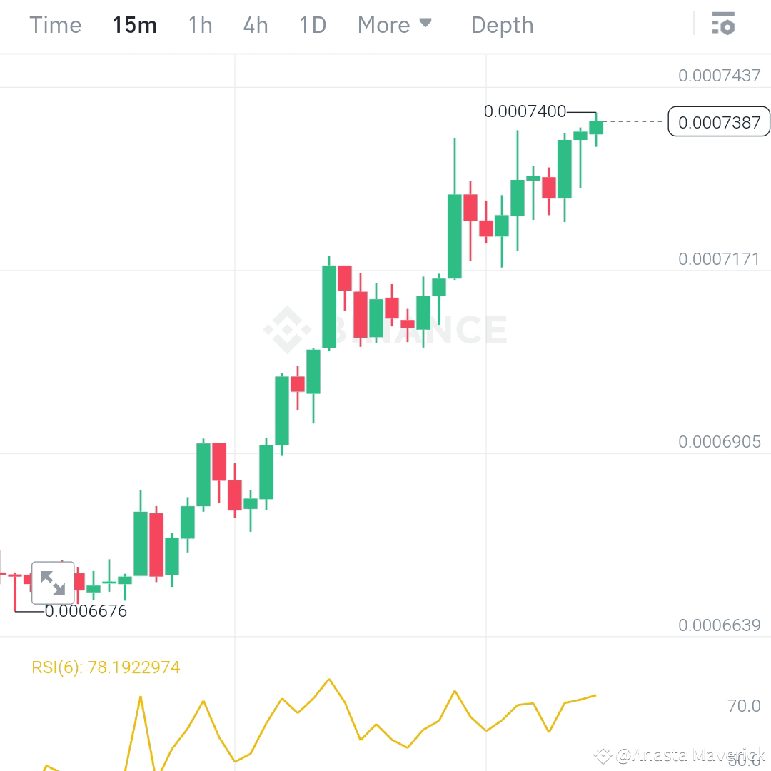 🚨 $DOGS /USDT ALERT: Bullish Momentum Unleashed – Ride the | Anasta Maverick on Binance Square