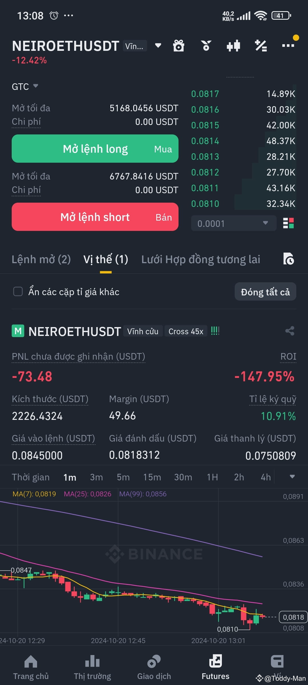 #Neioeth Please help me, keep or close? | Toddy-Man on Binance Square