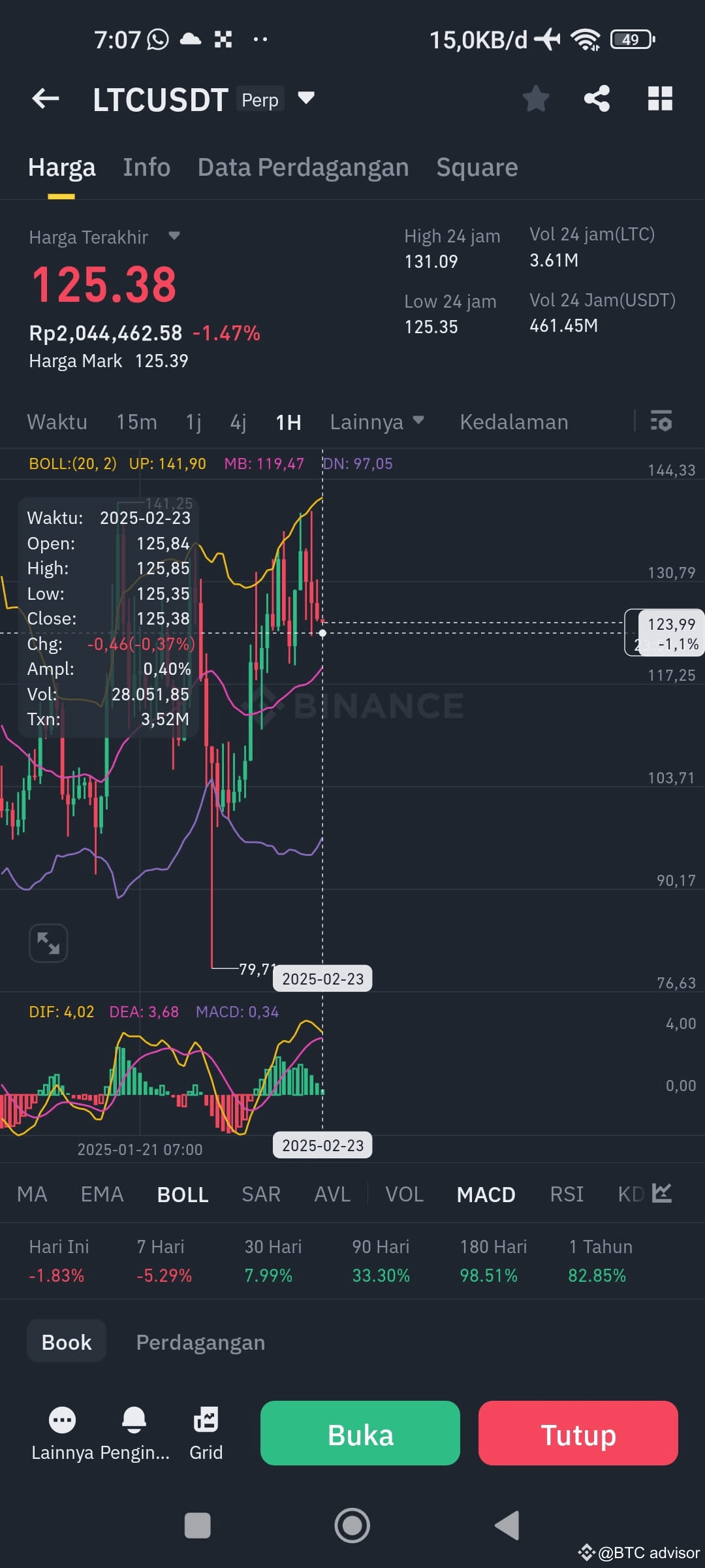 BTC looks more stable when some altcoins get additional volu | BTC advisor on Binance Square