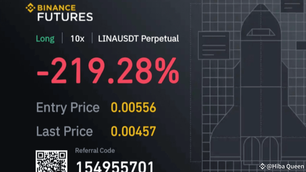 Spot the Difference: Leverage Matters More Than You Think! | Hiba Queen ...