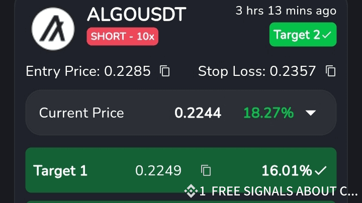 TODAY SIGNAL (ALGO short) | FREE SIGNALS ABOUT CRYPTO on Binance Square