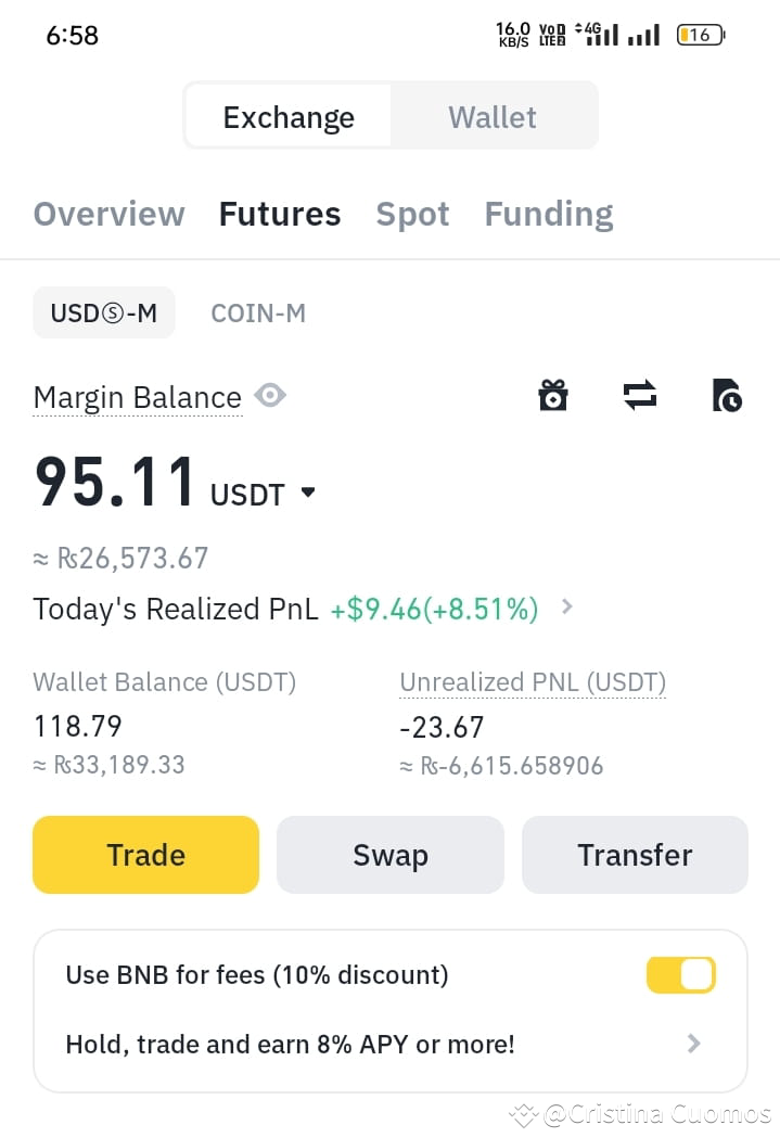 Big achievement 🔥🥰 my 0.04$ wallet now standing up on 96. | Cristina Cuomos on Binance Square