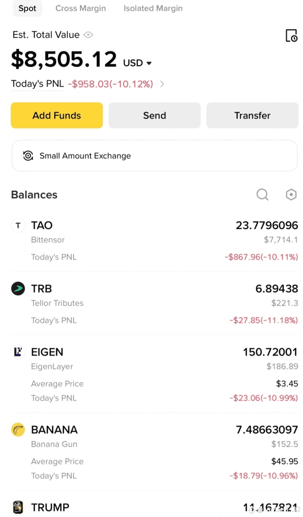 Please, anyone advise me, I have wasted $8000 on this dirty | Imdad1129 ...