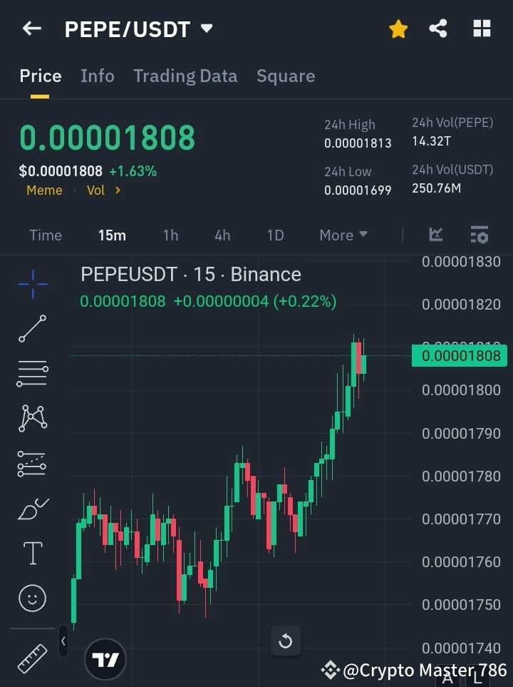 🚀 $PEPE /USDT Bull Run Alert! 🚀 Current Price: $0.0000180 | Crypto Master 786 on Binance Square