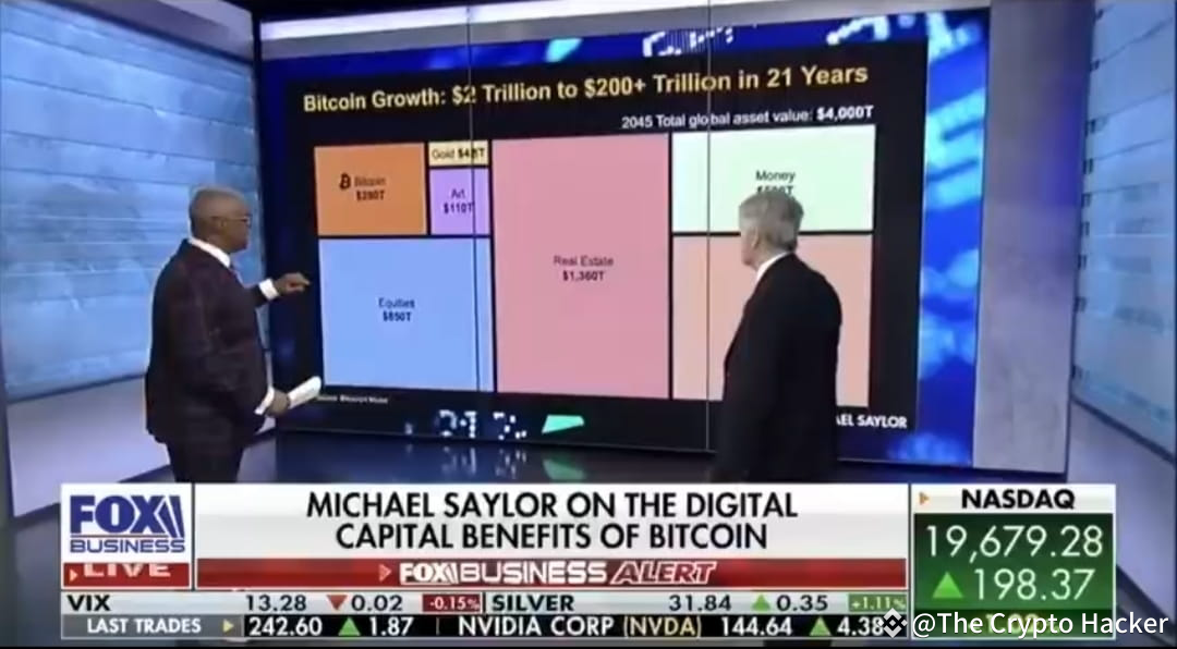 $BTC $ETH $XRP Michael Saylor’s $13 Million Bitcoin Pr | The Crypto ...