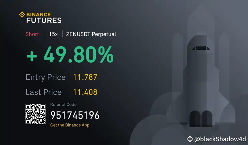$ZEN time for short position | blackShadow4d on Binance Square