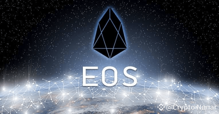 $EOS Coin Price GoTo $2 End 2025? As of March 19, 2025, EOS | Crypto ...
