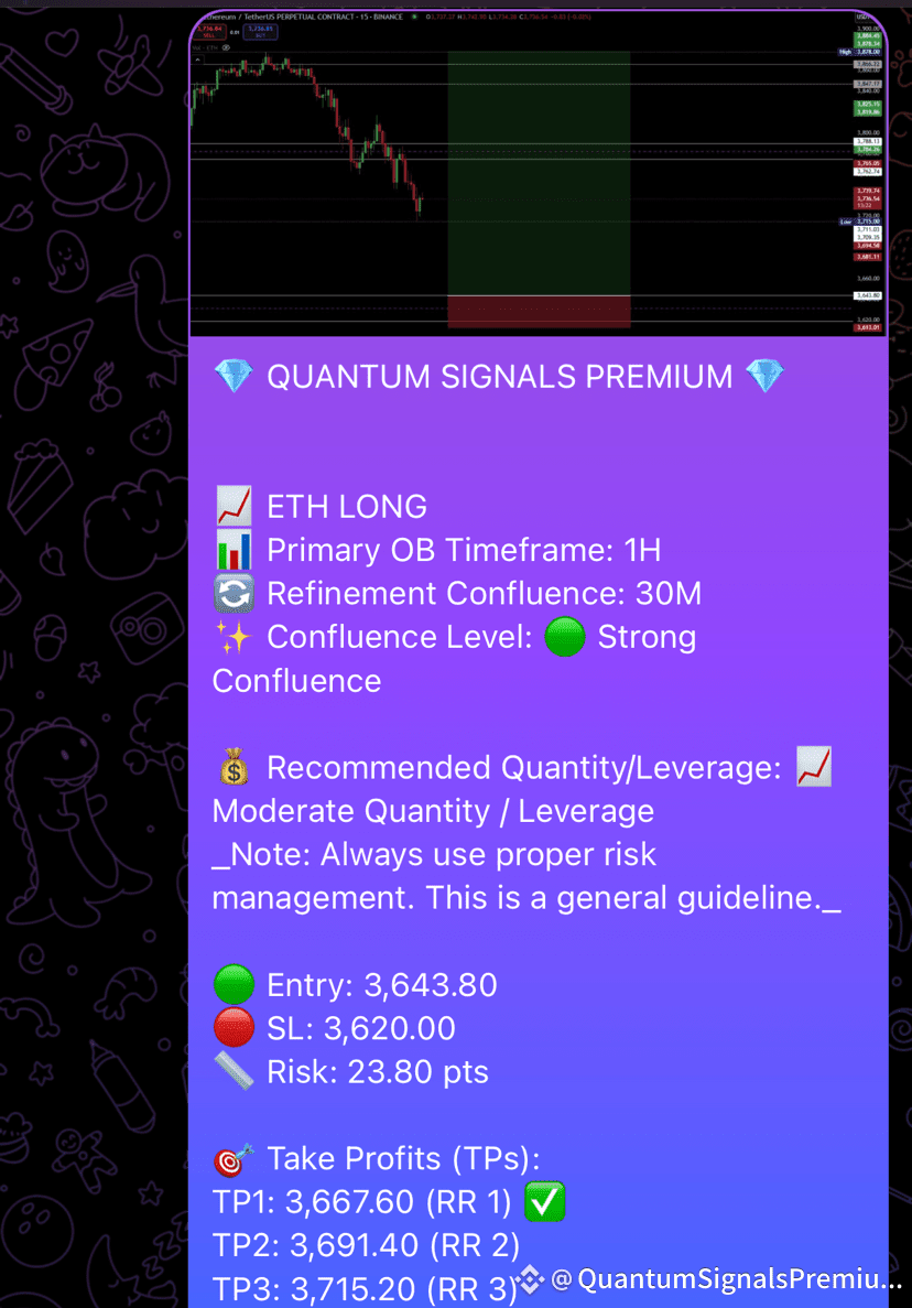 SIGNAL UPDATES $ETH LONG TP1,2,3 #eth #signal | QuantumSignalsPremium ...