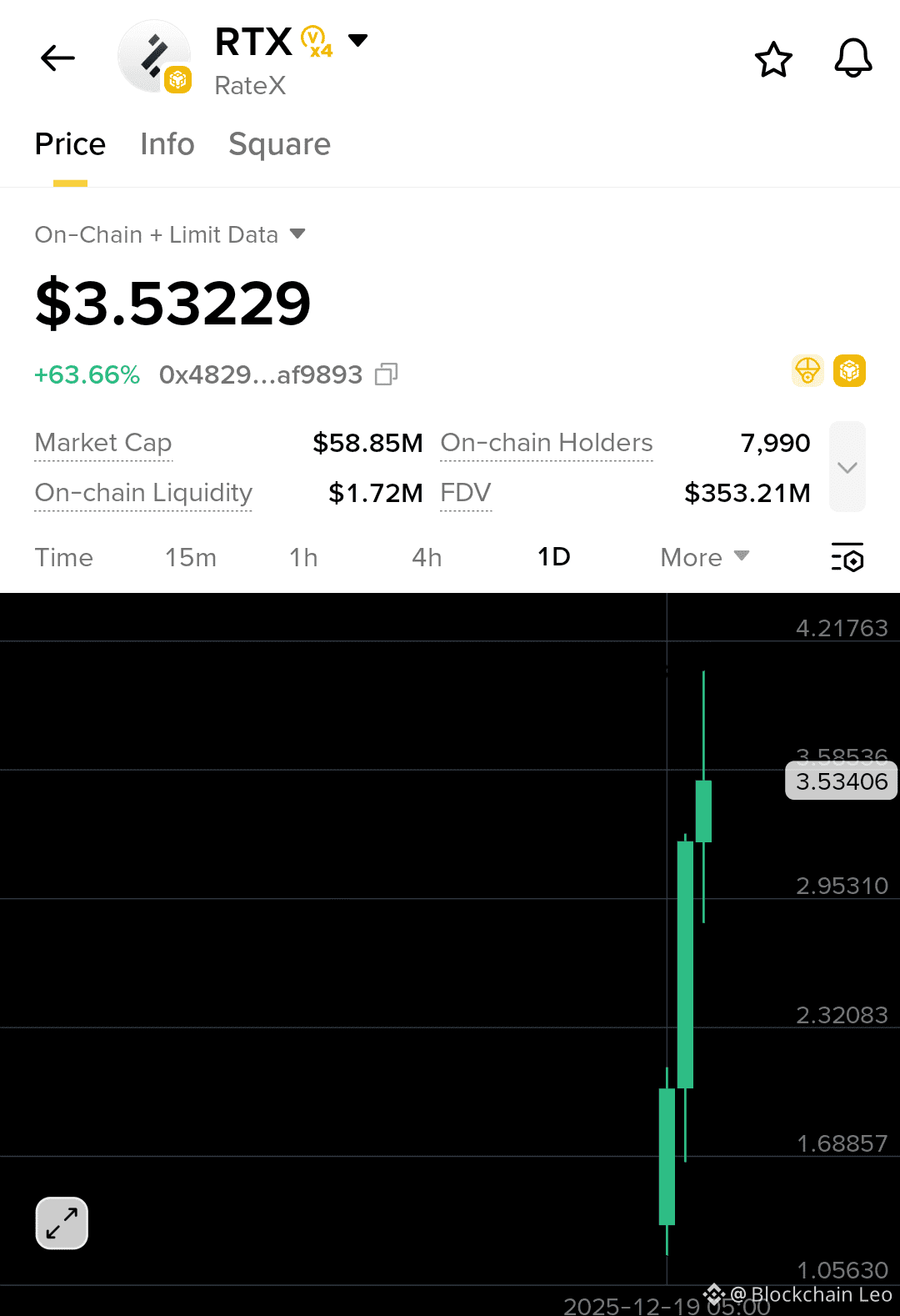 🚀 $RTX ALERT — POTENTIAL 100× UPSIDE! 🚀 $RTX just | Blockchain Leo on ...