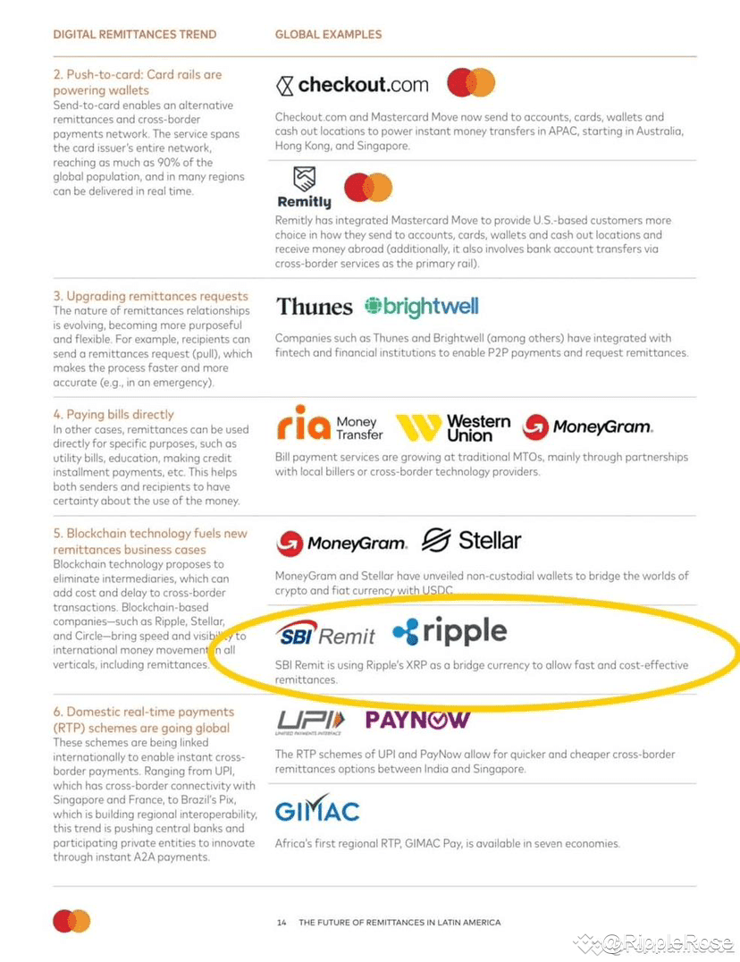 Digital Money Transfer: The Future of Global Payments The i | Will Cash ...