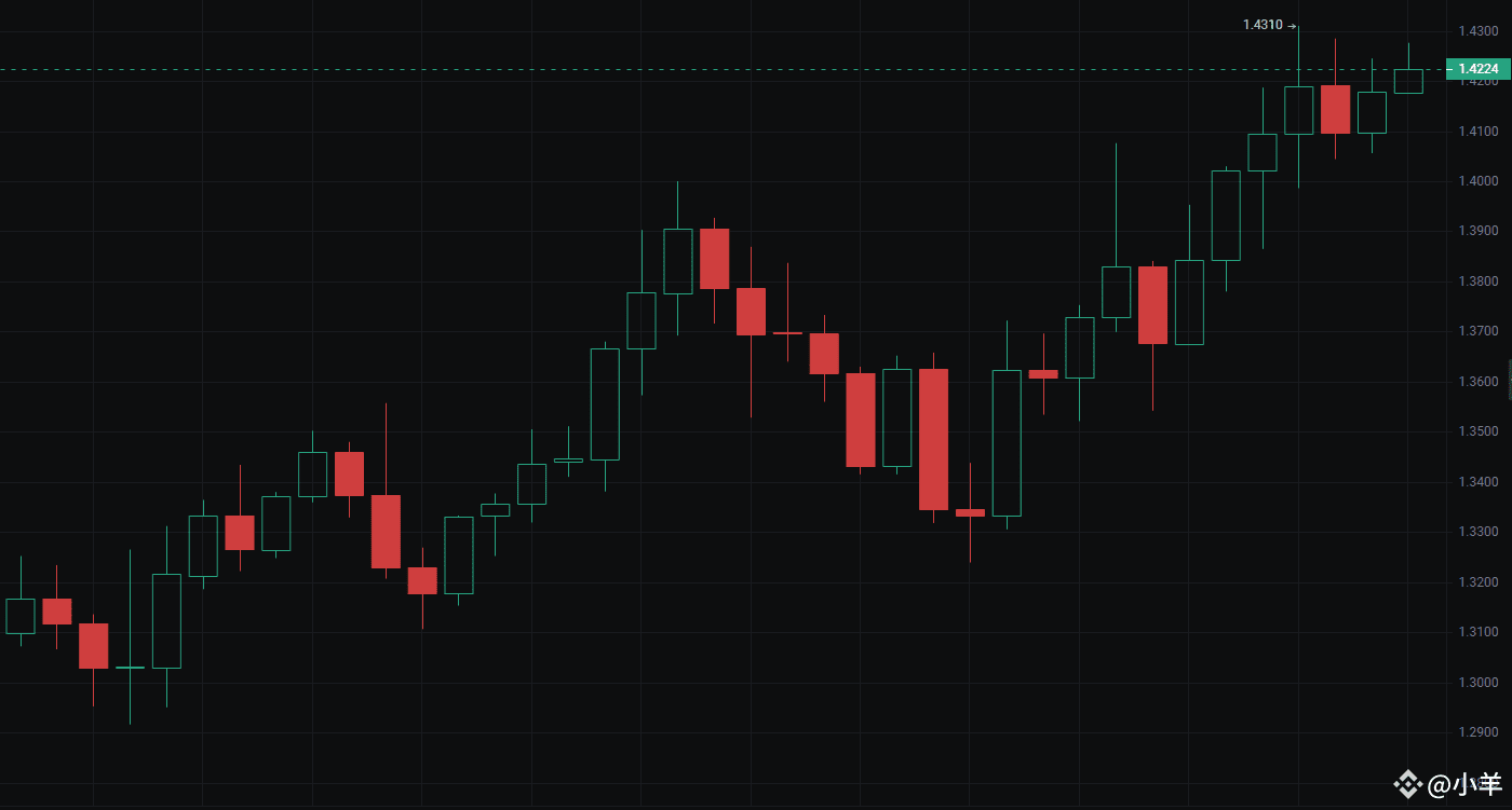 【March Target Recommendation No. 32: KAITO】 Spot Target: K | 小羊 on ...